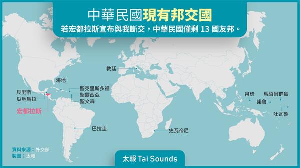 台灣邦交國歸零會怎樣？CNN：實質關係更重要 | - 太報 TaiSounds